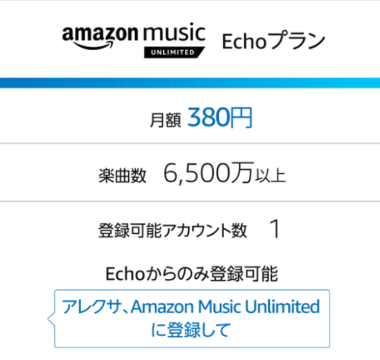 音楽好きがAmazon Music Unlimitedのメリット・デメリットを分析してみた！｜飴と鞭